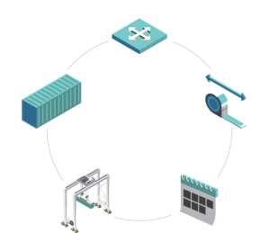 Lommel | Inland Terminals Group | Efficiënte Containertransport