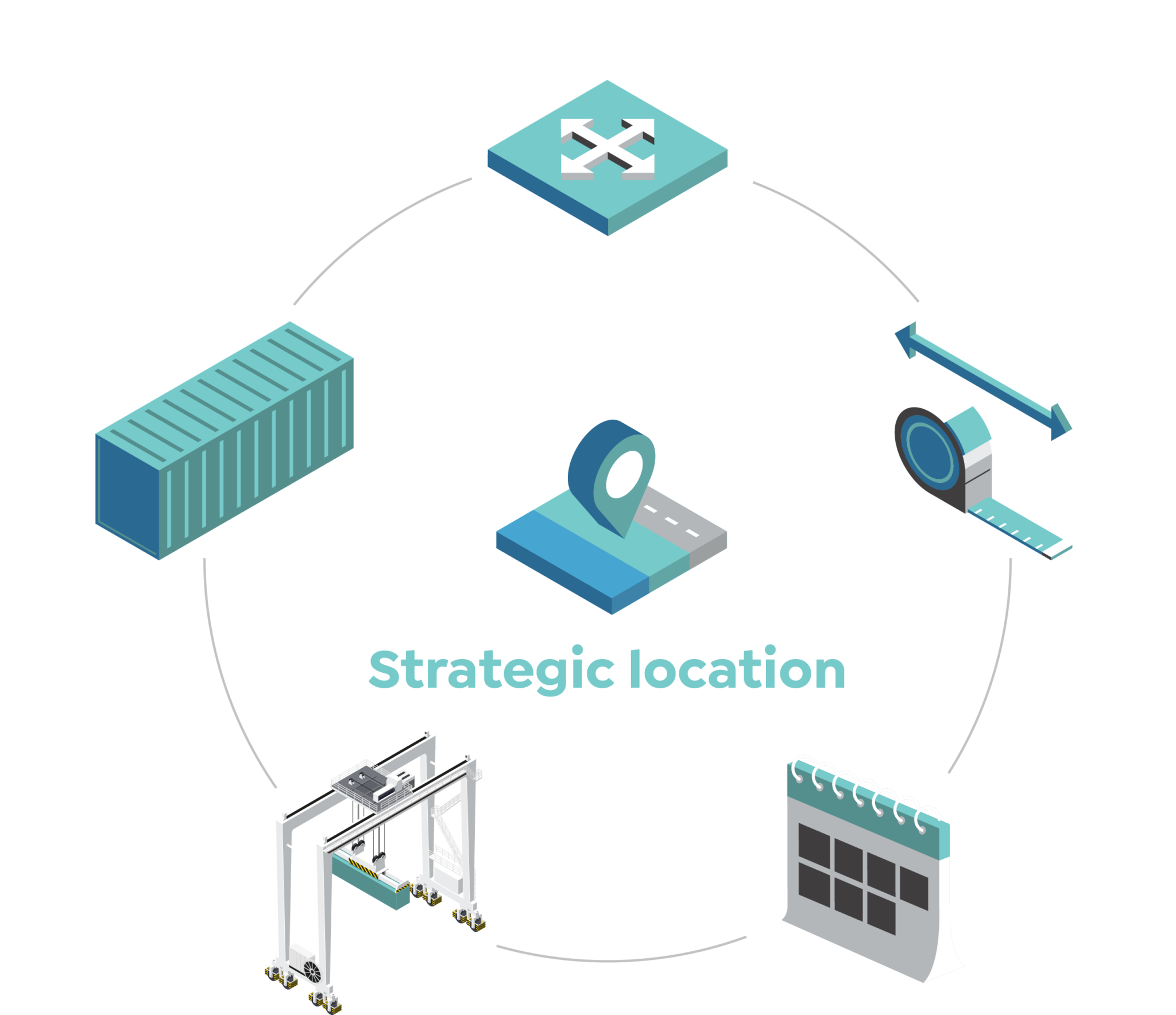 Roermond | Inland Terminals Group | Efficiënte Containertransport